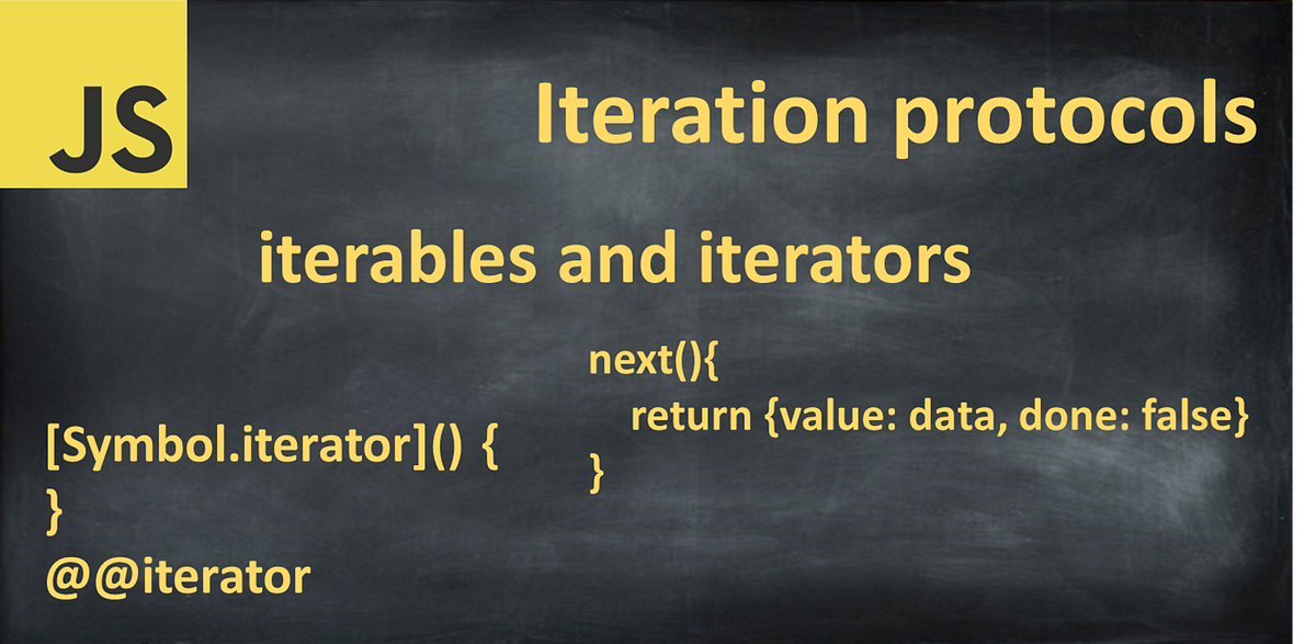 Iteration Protocol in JavaScript-Part 1 | by Sunilkathuria | In Computing World | Medium