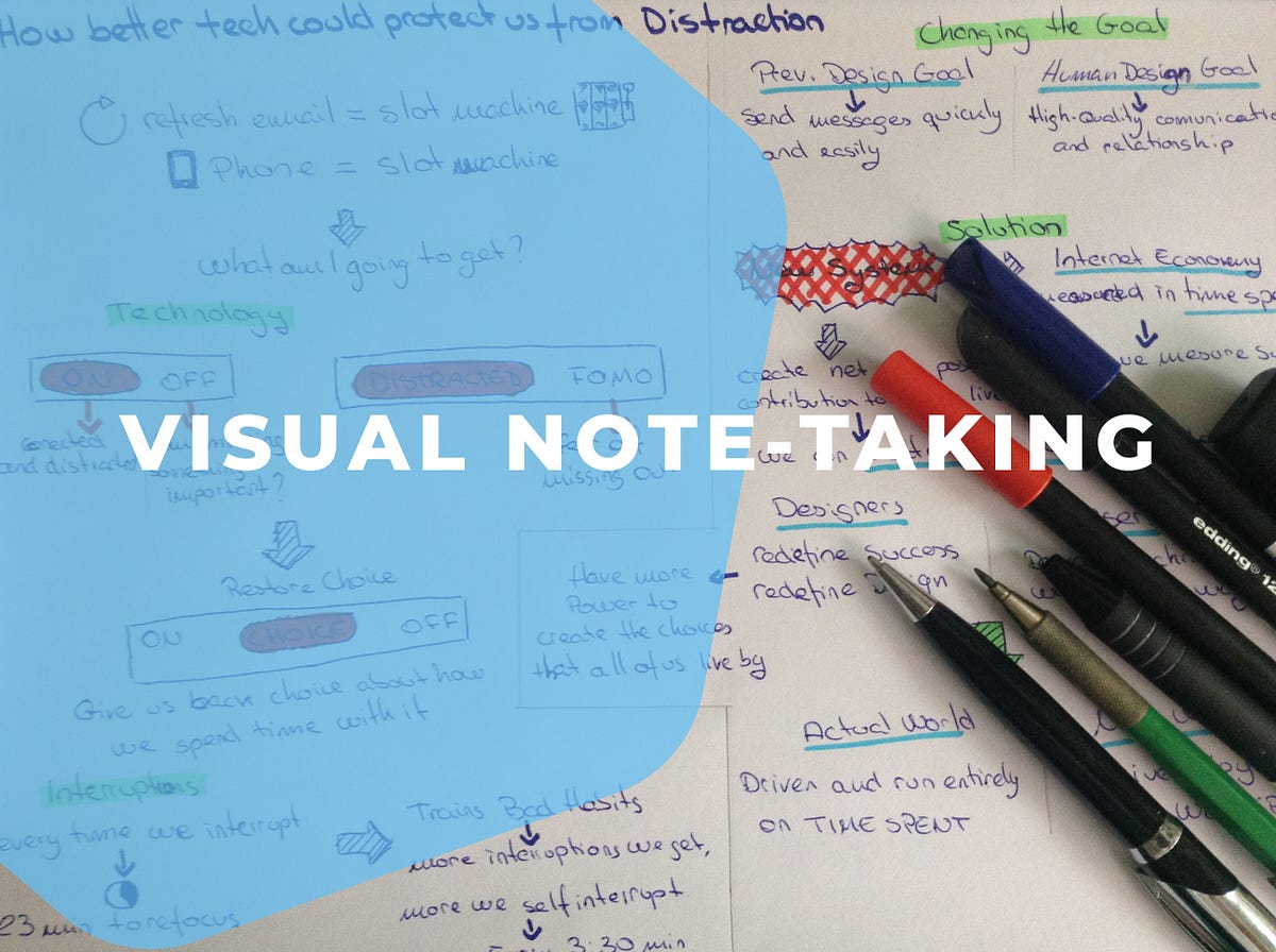 Exercise 1: Visual Note-Taking. Este primer ejercicio del prework, se ...