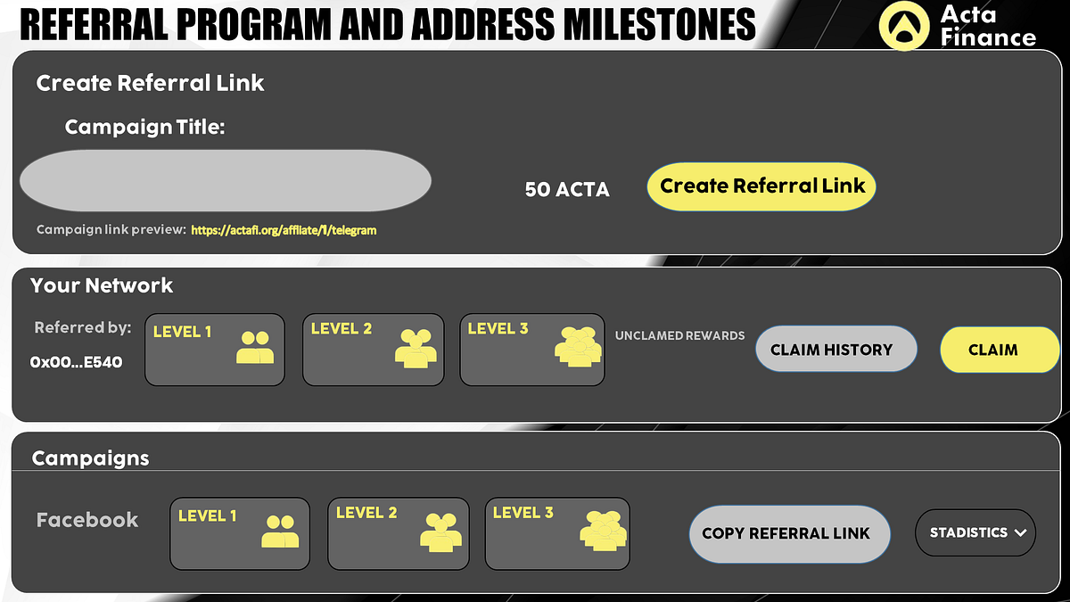 How Referral Program and Address Milestones works | by antoniusz | Medium