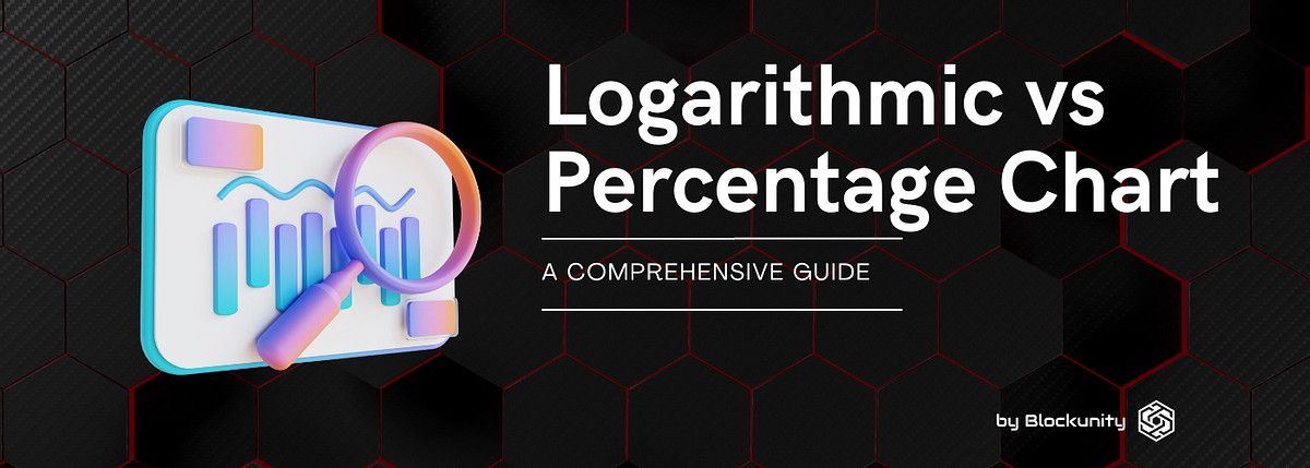 Logarithmic vs Percentage Charts: Which is Best for Crypto Trading? A ...