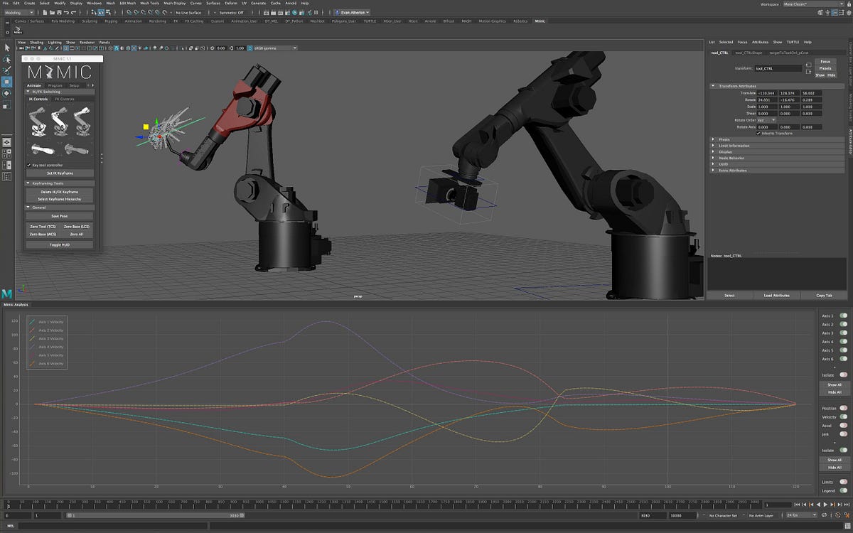 Virtual and Augmented Reality for Robotics in Unity environment using ...