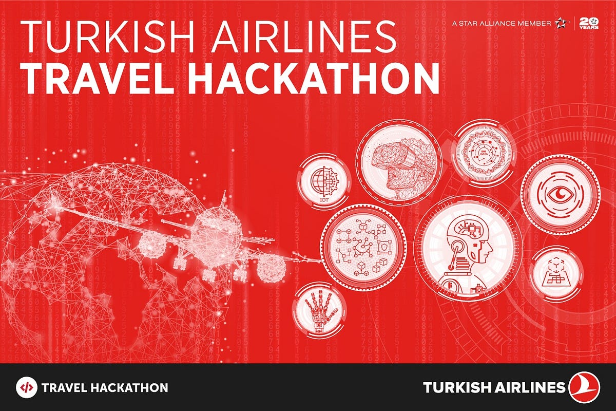 Turkish Airlines Travel Hackathon ‘17 | by TK Digital Innovation | TK Lab | Medium