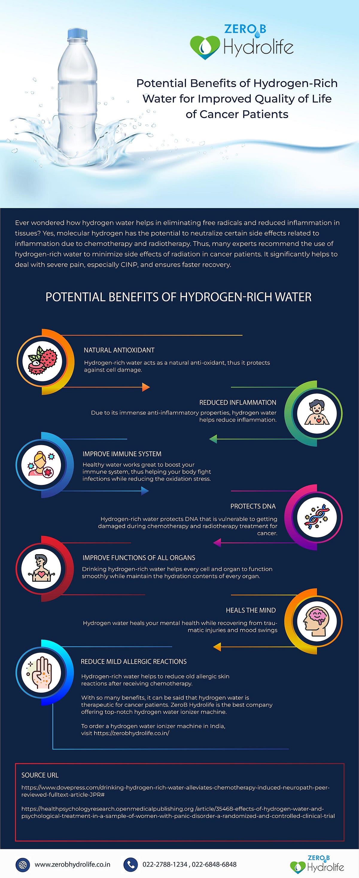 Potential Benefits of Hydrogen-Rich Water for Improved Quality of Life ...