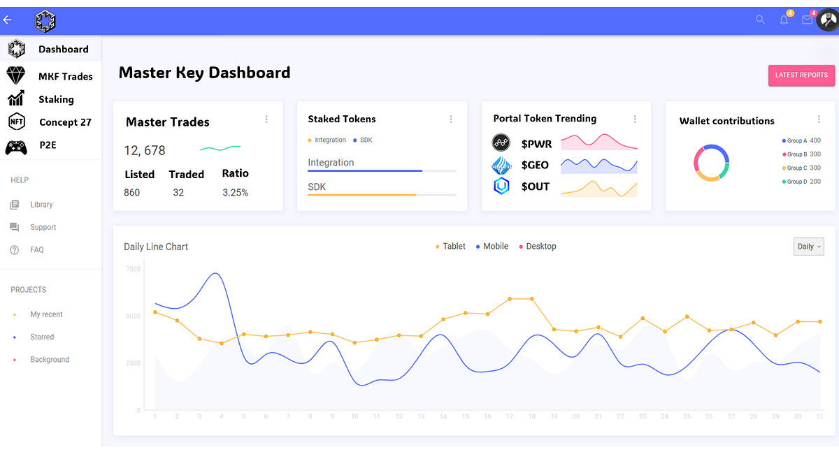 Master Key is Clear!. Portal updates, CVP, and more. | by Master Key ...
