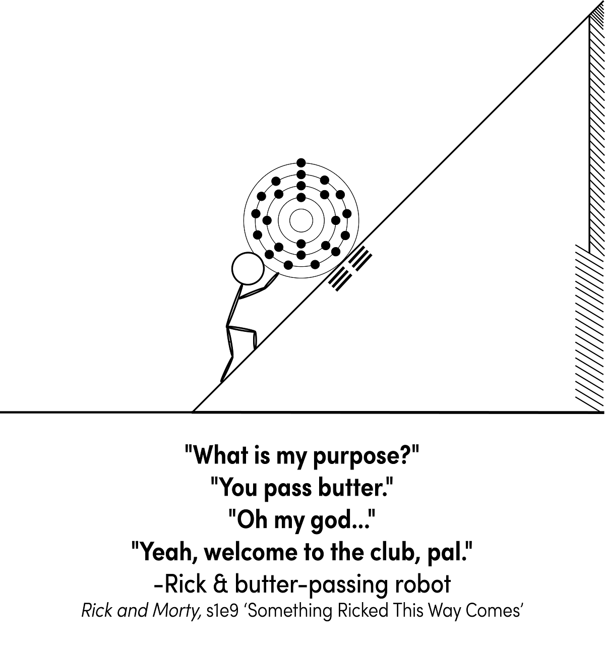 025 Passing Butter. “What is my purpose?” | by Daily Absurdist | Medium