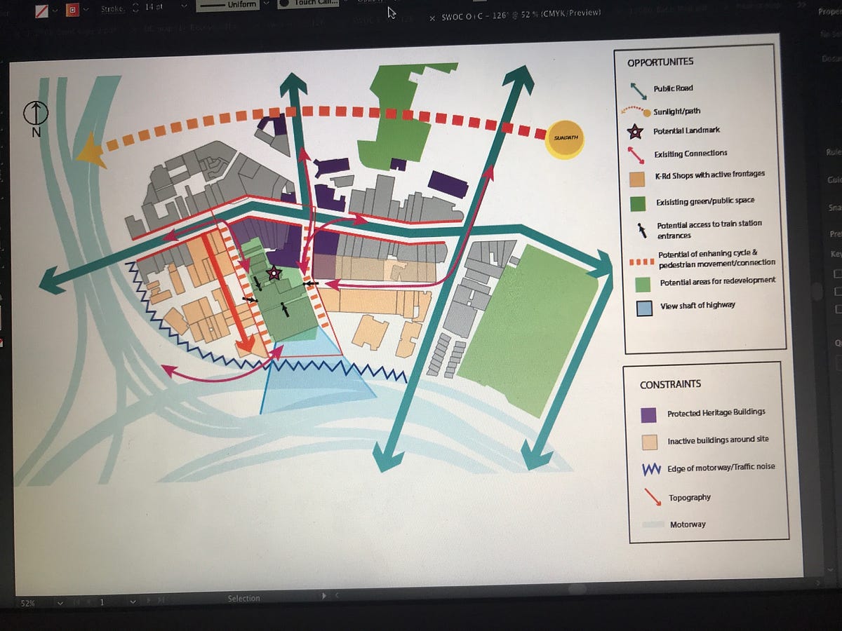Swoc map, concepts, exploring and refining final concept Swoc map ...