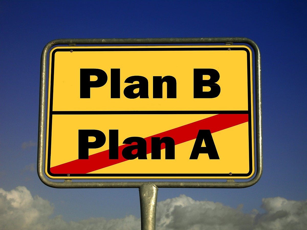 3 Essential Tips Before Starting a Successful Medium Publication | by ...
