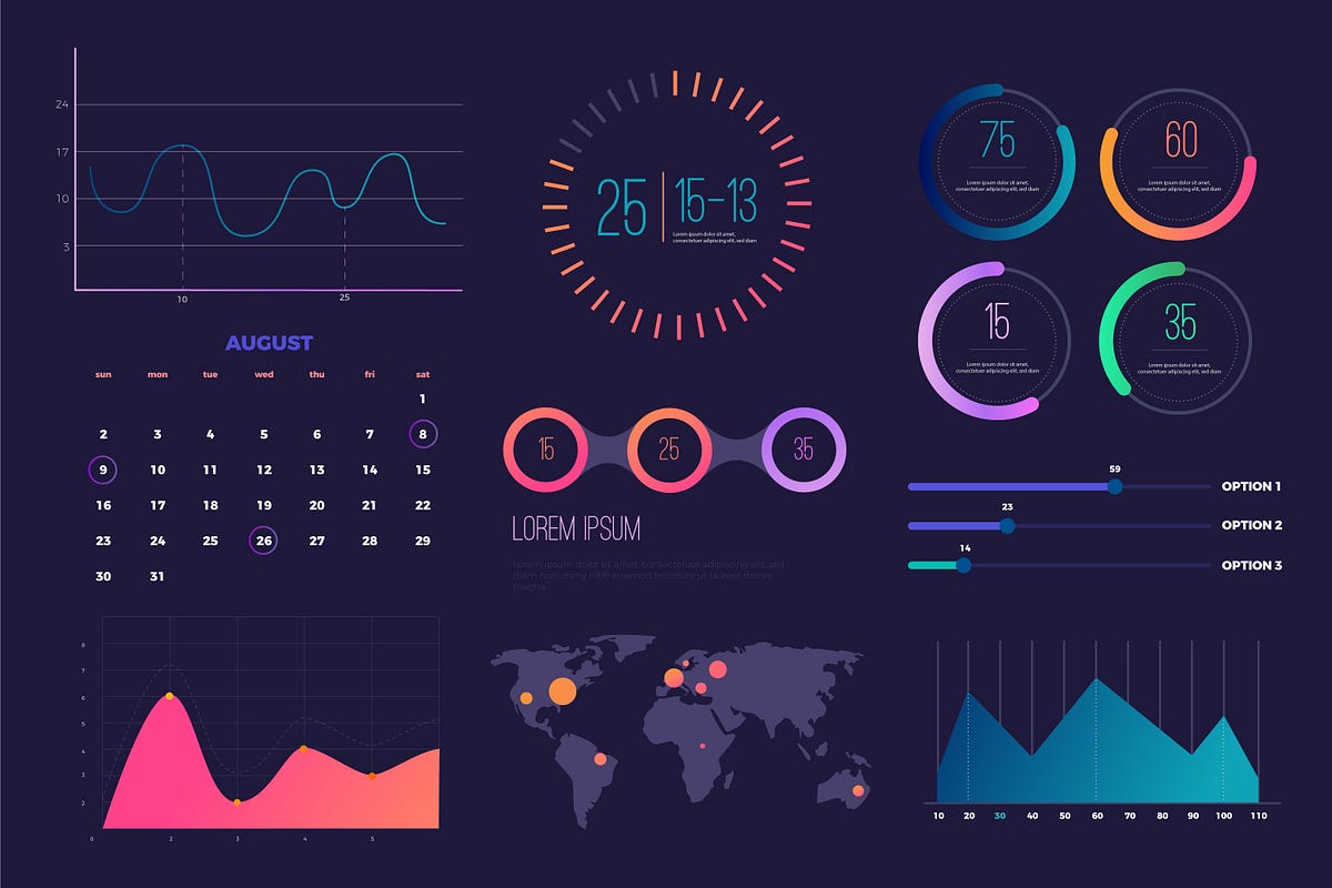 Unveiling The Power Of Data Visualization For Data Scientists A
