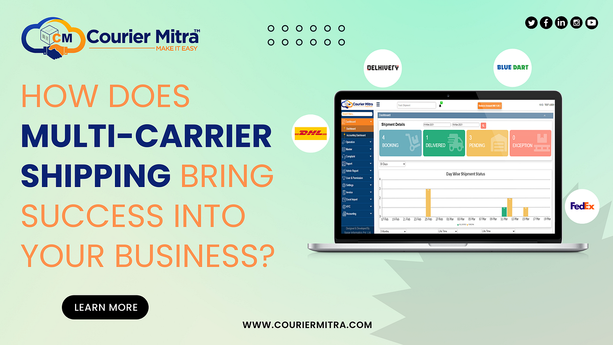 How Does Multi-Carrier Shipping Bring Success Into Your Business? | by ...
