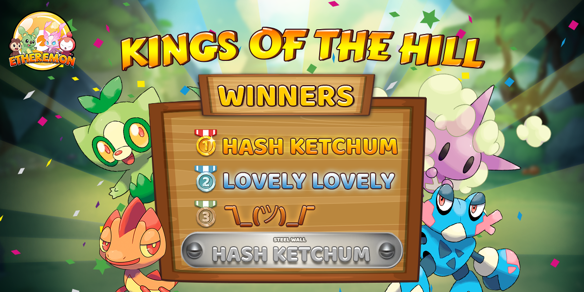 Kings of the Hill Event Result. Good weekend Mon-seekers! | by ...