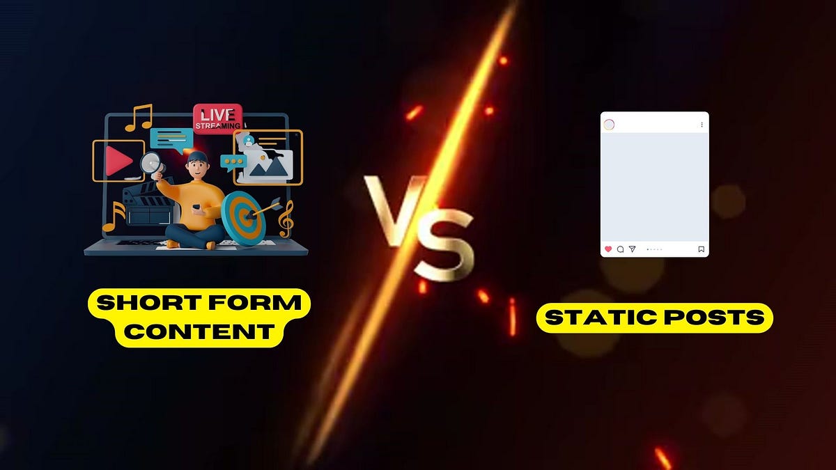 The Significance of Short-Form Video Content in Business: Dynamic ...