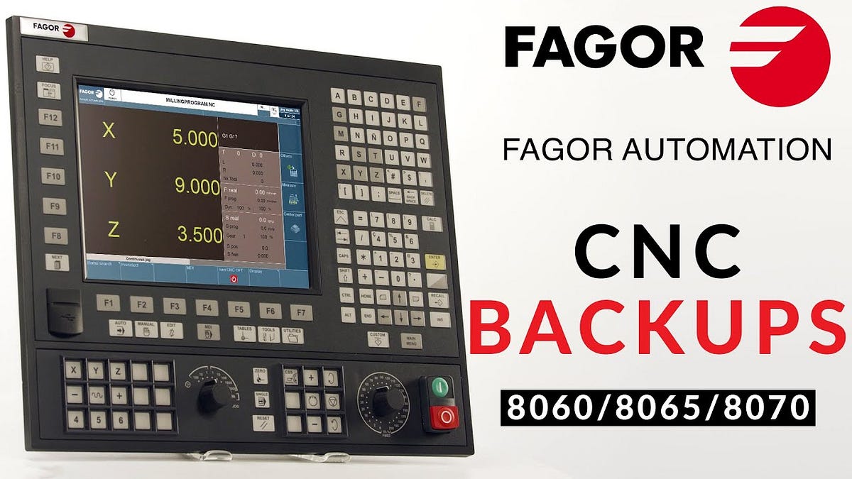 Unveiling the Power of Ghost Backup: A Comprehensive Guide | by ...