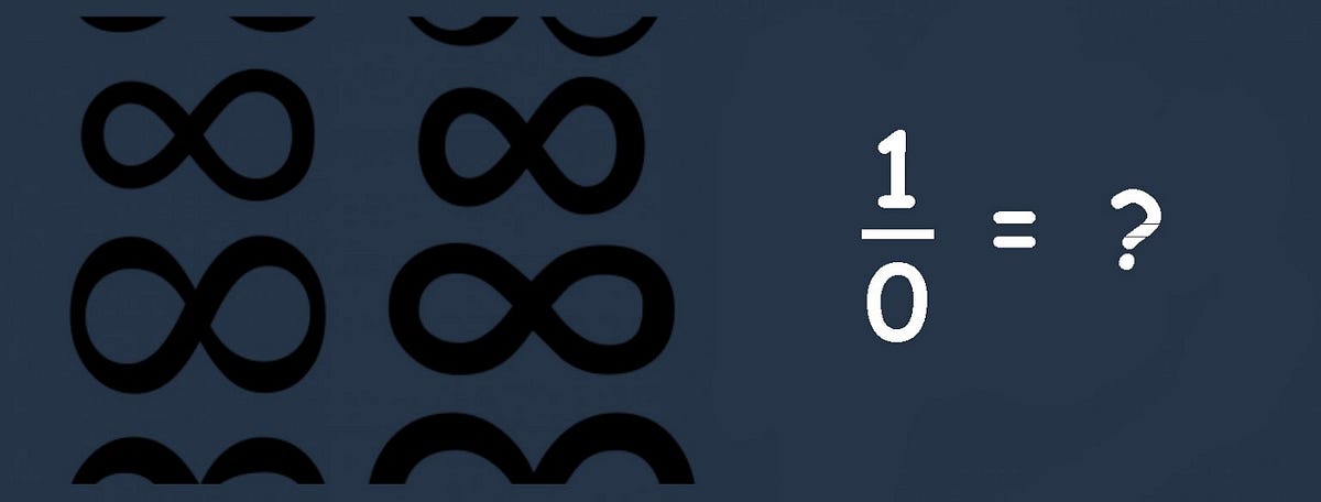 Why Division By Zero Is Not Infinity By Nipun Nadeeshana Liyanage Medium