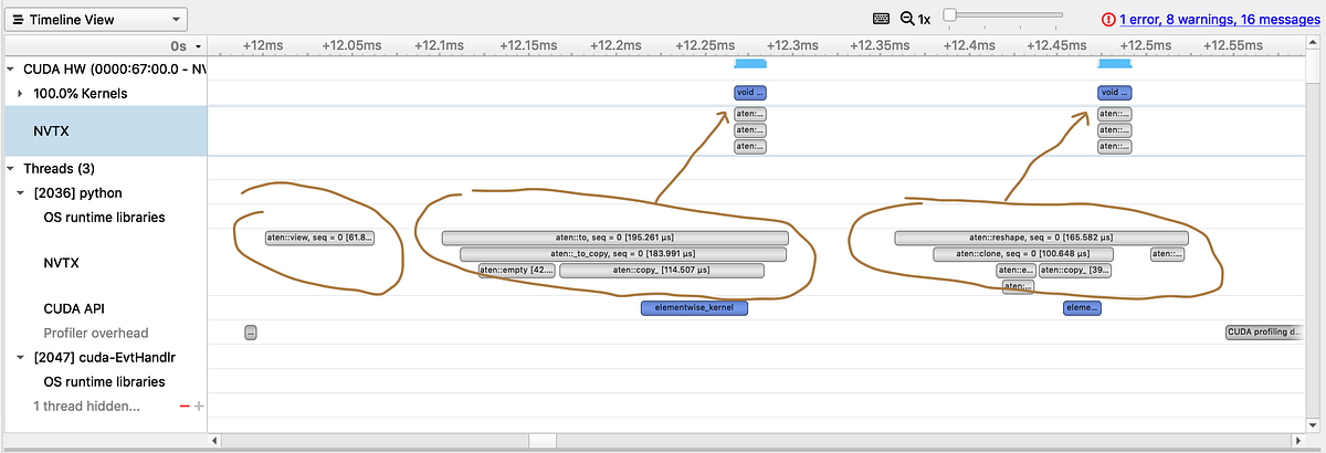 Profile Pytorch code using nsys and nsight step by step | by Yuanzhe Dong | Medium
