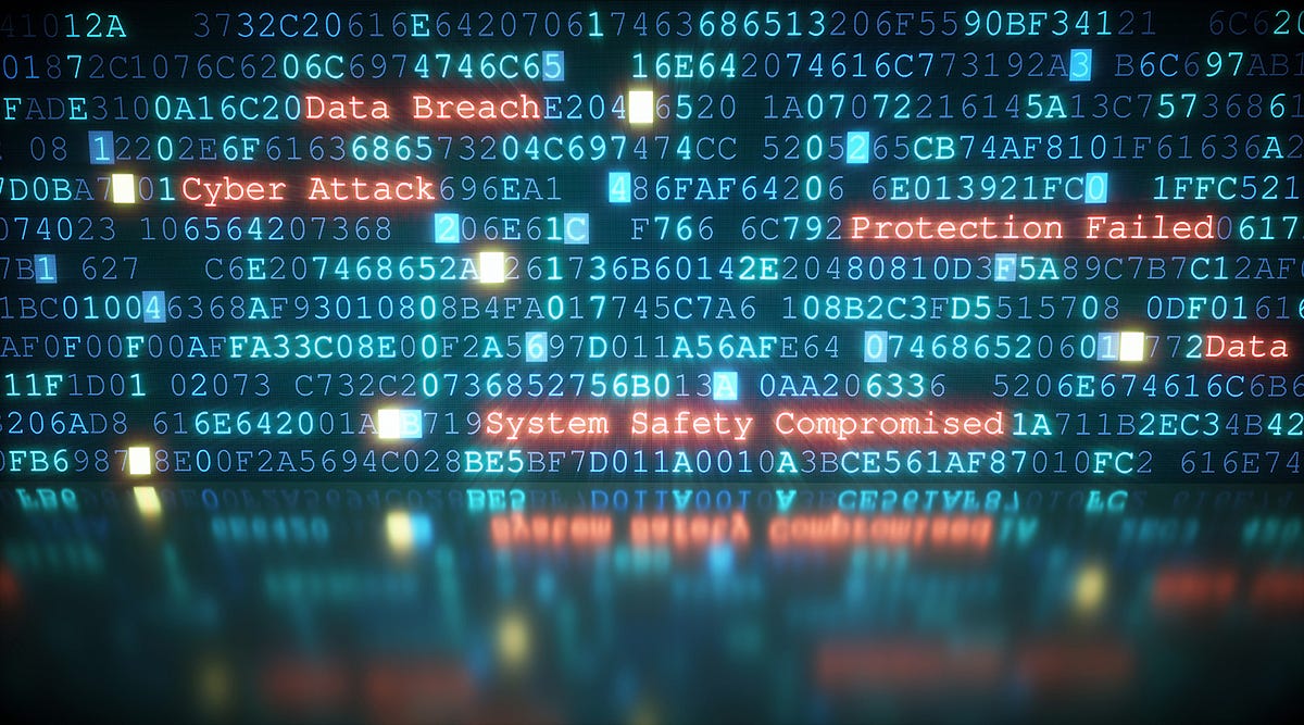 Cyberwarfare and the Global Security Landscape | by M RIfqan Zalbina ...