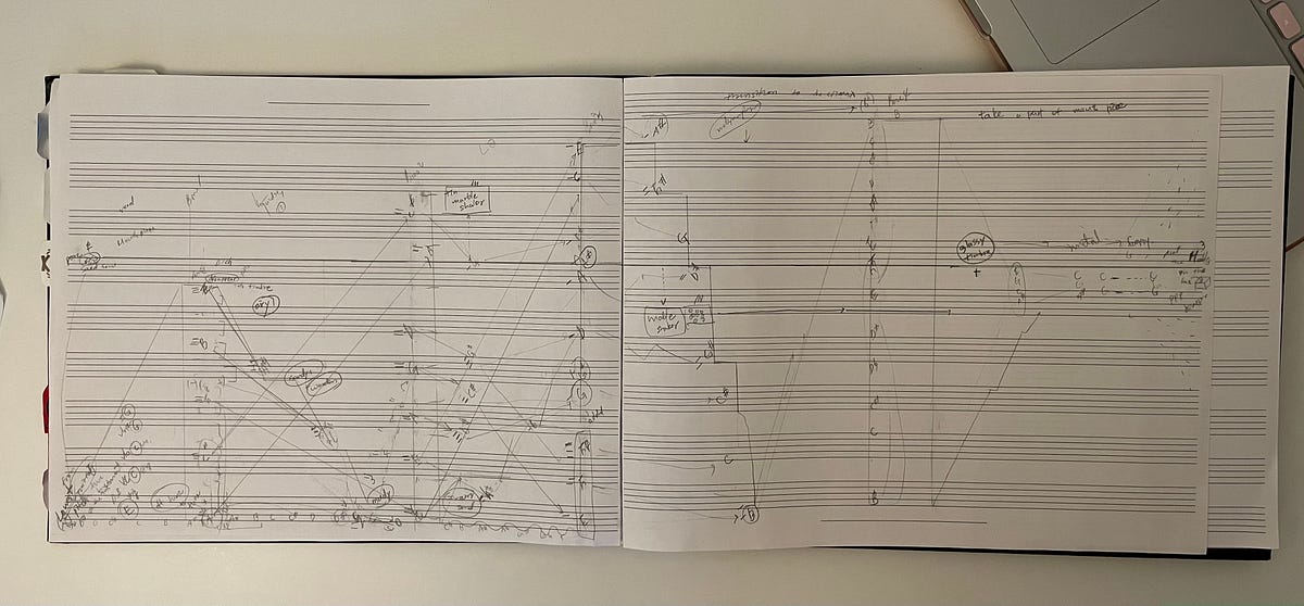 My Process for Writing a Commissioned Work | by Jinhee Han | Jun, 2025 | Medium