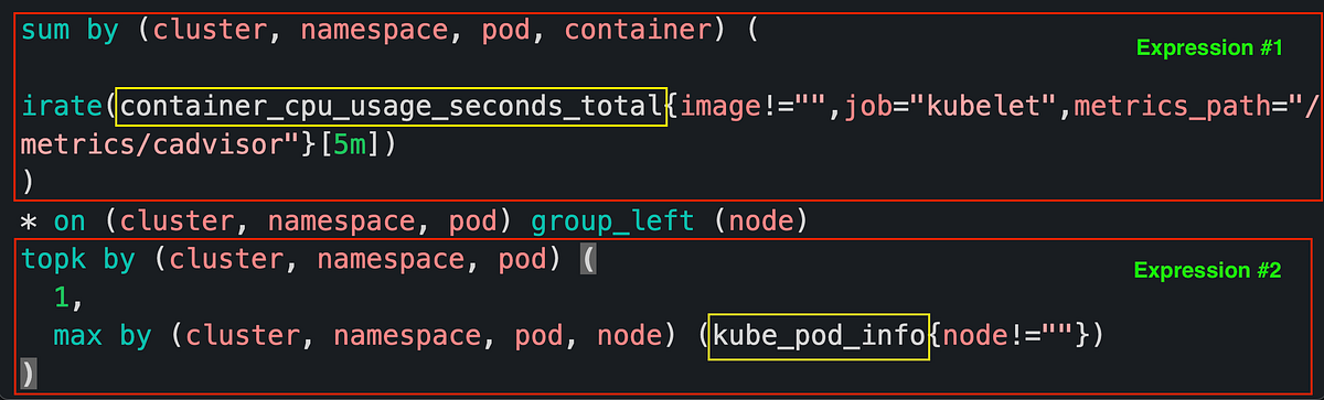 Prometheus metrics labels — filters or metadata? | by Joseph Esrig | DevOps.dev