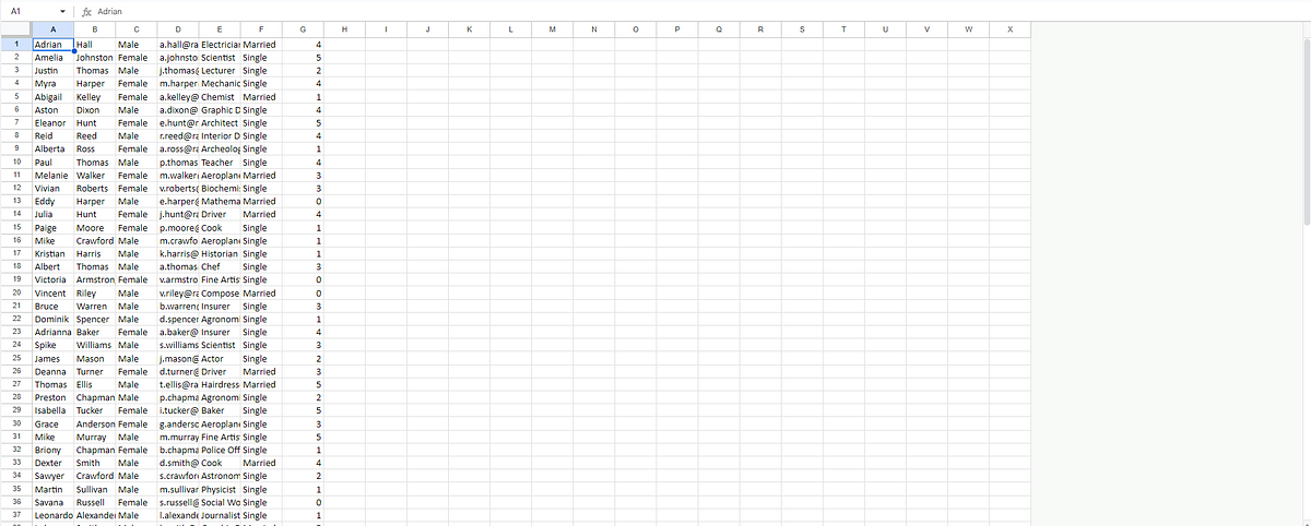 Spring Boot + PostgreSQL + Excel. I) Problématique | by Mouhamad DIACK | Medium
