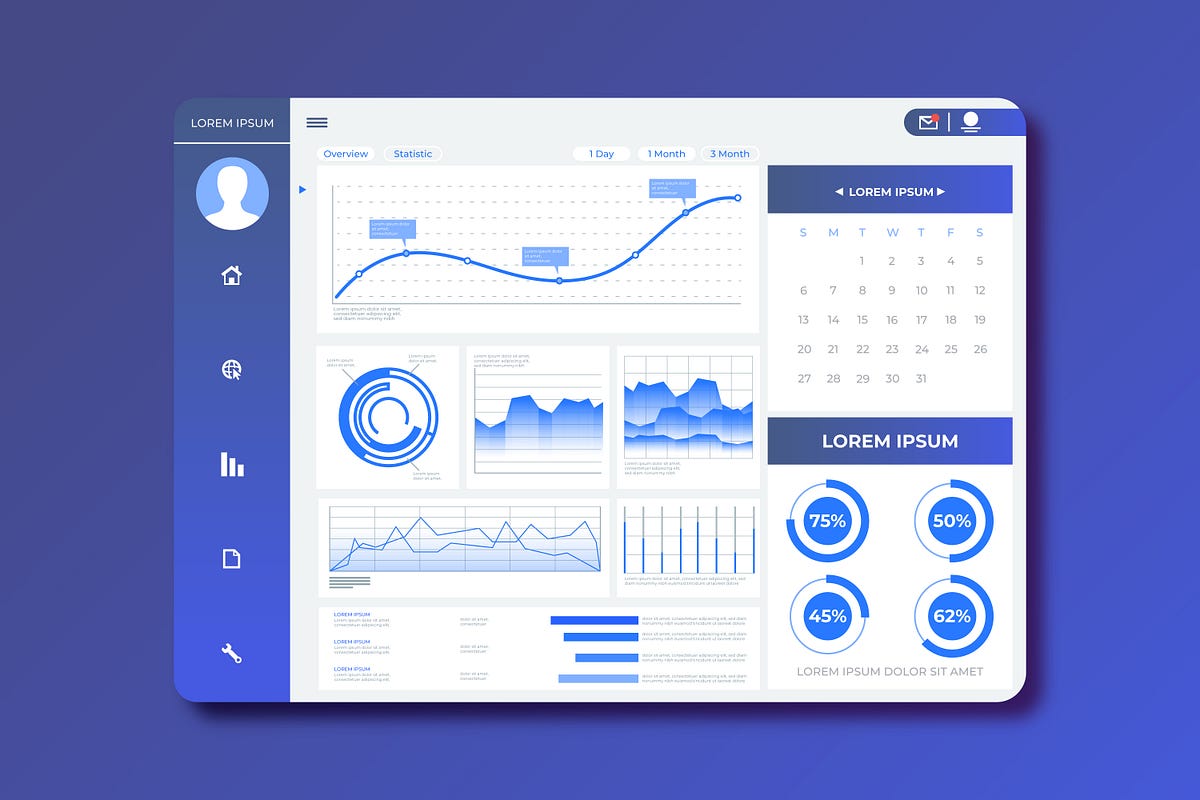 How Color Psychology Can Boost Your Admin Dashboard UX | by Carlos ...