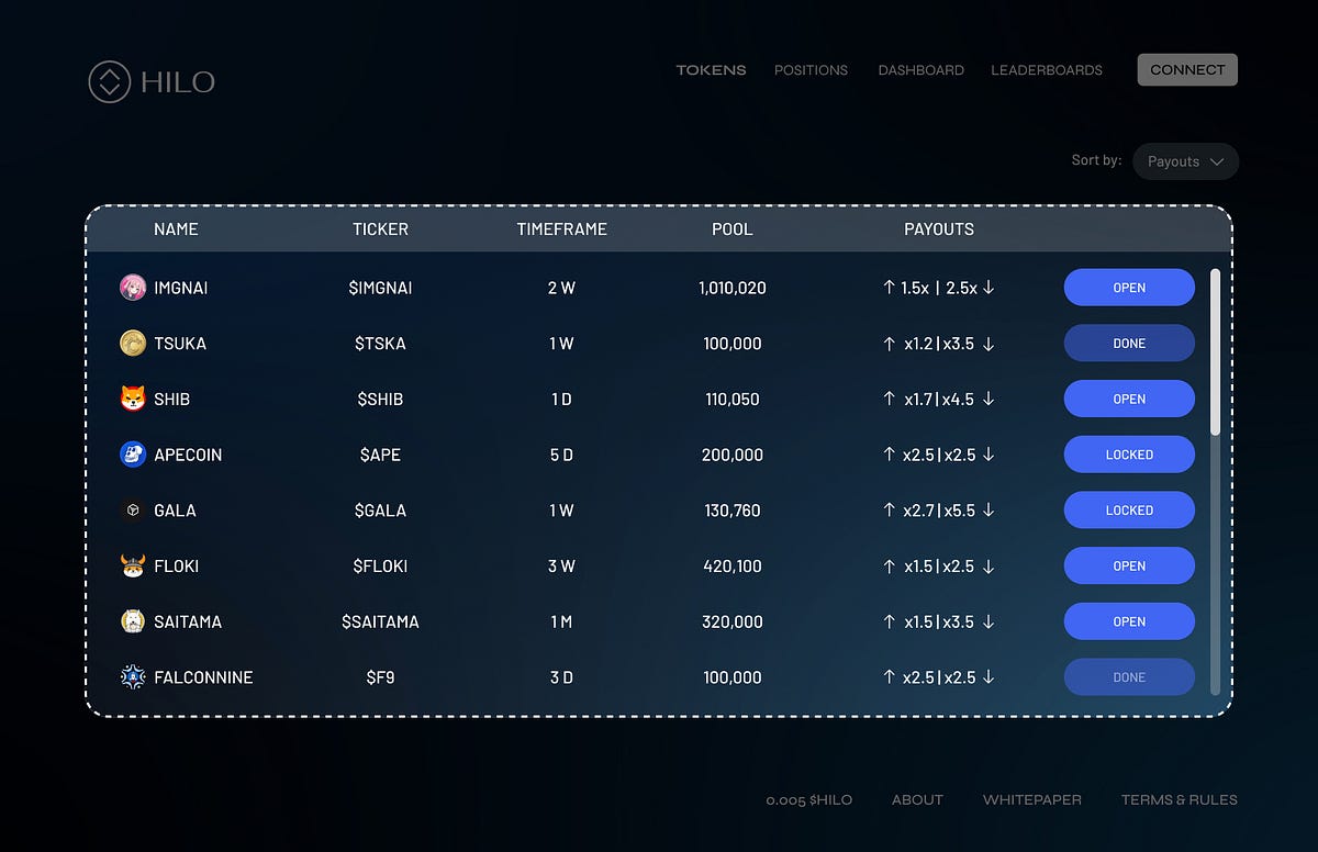 Navigating the HILO DApp Part1: Browsing, Placing Bets, and Claiming Winnings | by HILO | Medium