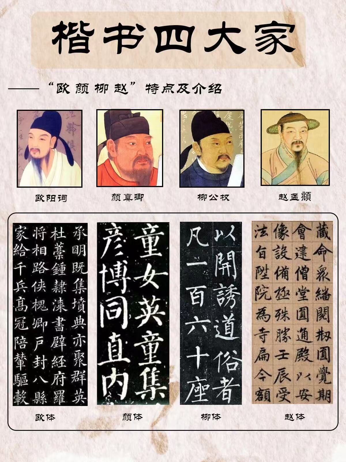 Basic Characteristics of Chinese Calligraphy | by CN Horizon | Nov ...