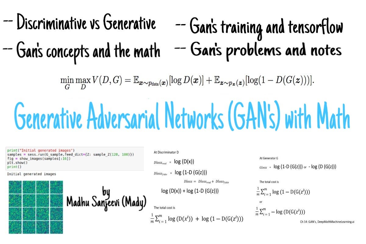 Ch:14 Generative Adversarial Networks (GAN’s) with Math. | by Madhu ...
