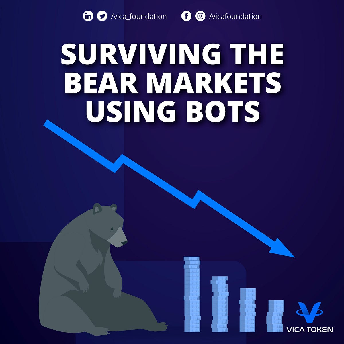 Surviving the Bear Markets Using Bots | by ViCA foundation | Medium