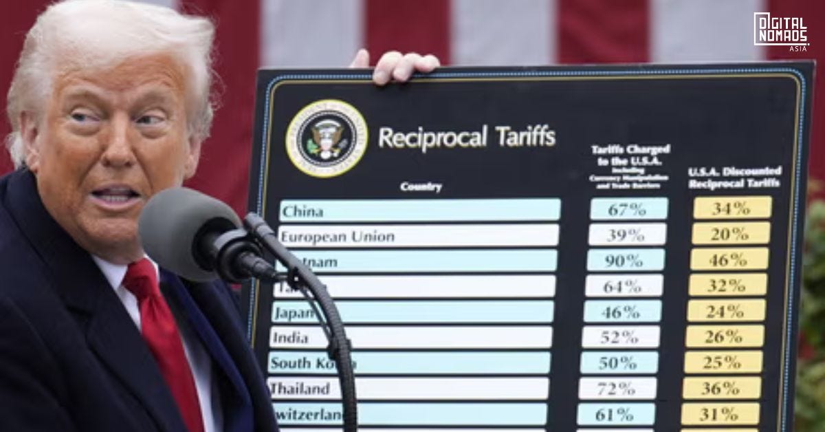 Joe the Plumber — Let’s Talk Tariffs.. | by Rukesh Varan | Apr, 2025 | Medium