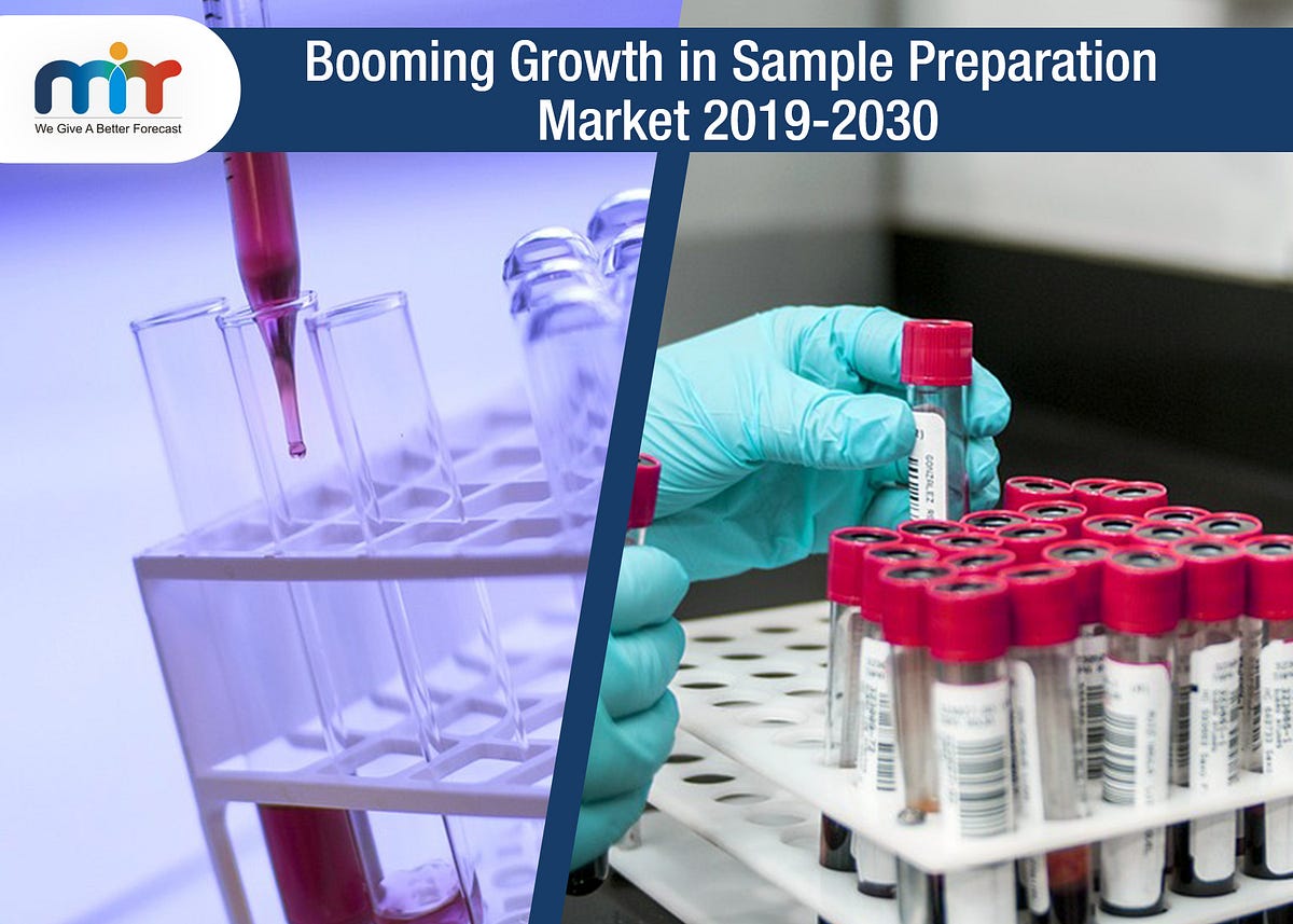 Sample Preparation Market Booming with Top Trends 2019–2030 | by Shweta ...