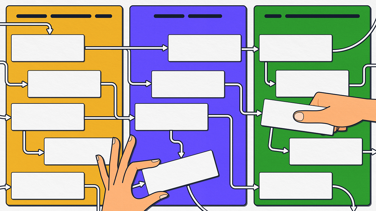 Build Widgets in Mendix with React Part 3 — Kanban | by Joe Robertson | Medium