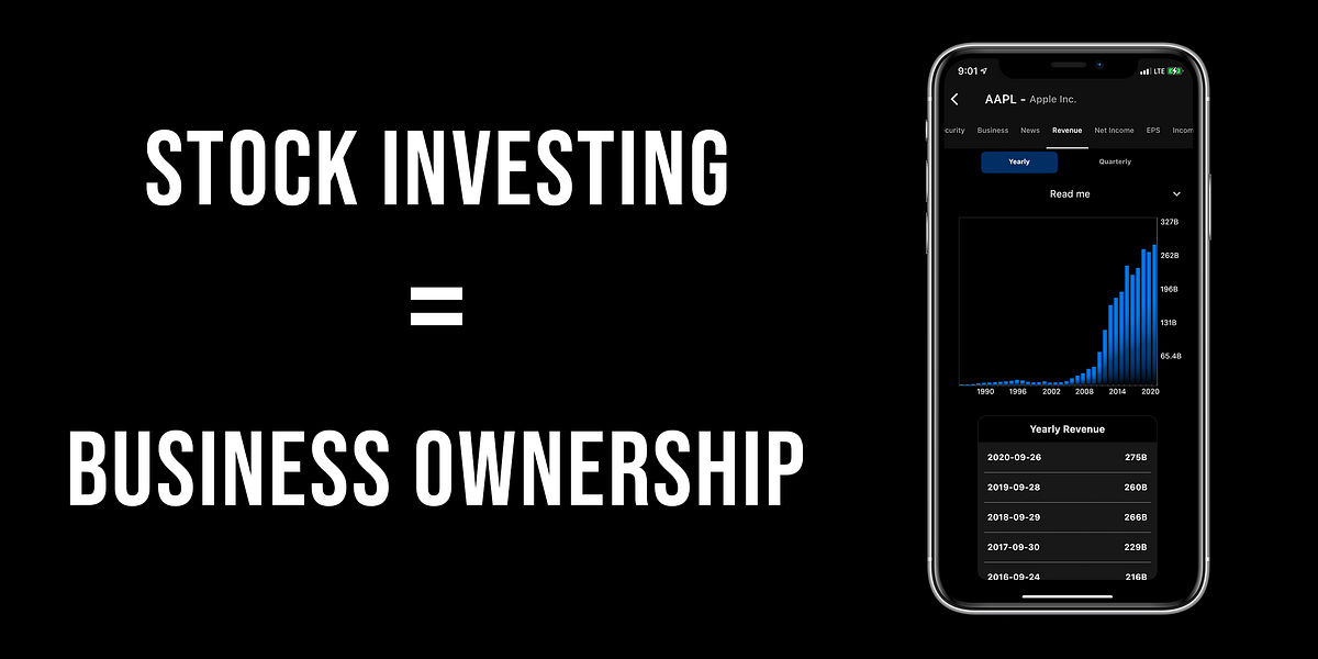 Stock Market Investing = Business Ownership | by Yannic Francis ...