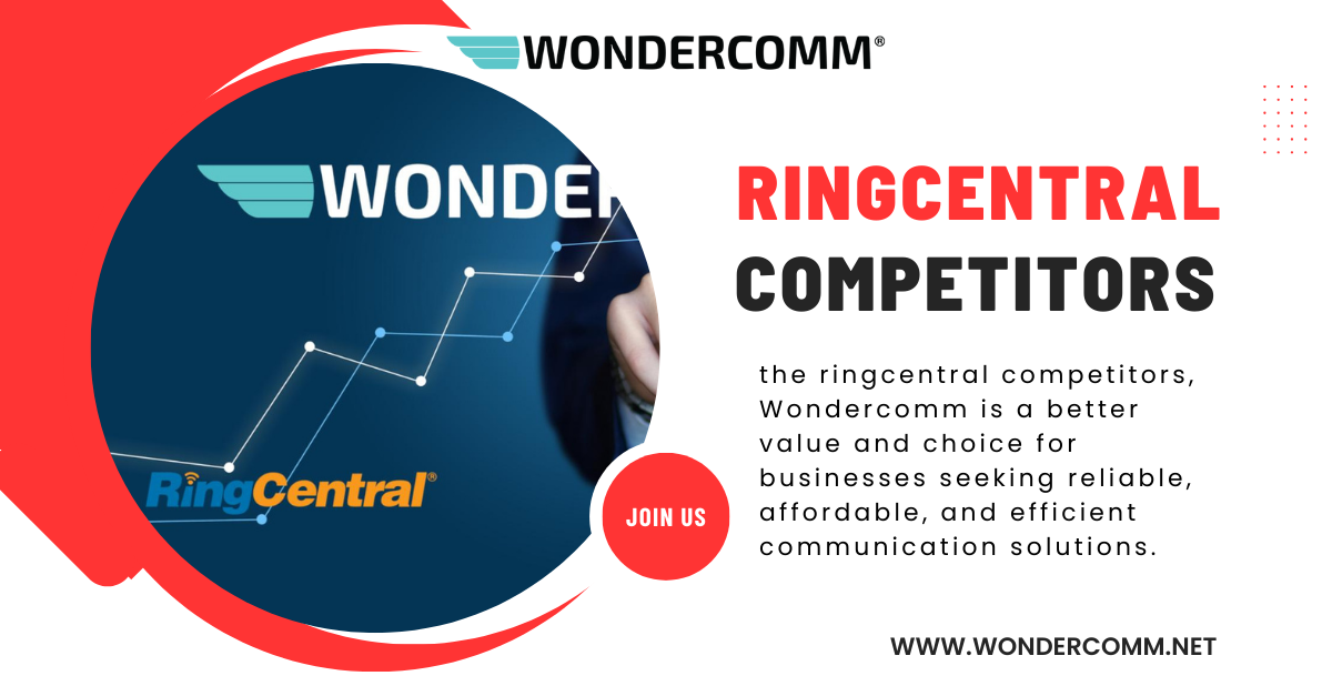 Ringcentral competitors - Wondercomm - Medium