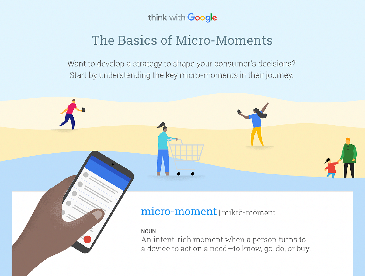 4 Micro-moments that enrich the Customer Journey | by Shuhui Ng | Medium