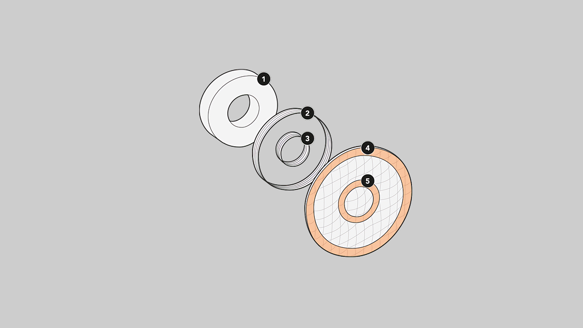 Common Audiophile Terminology Simplified: A Guide | by Aaron ...