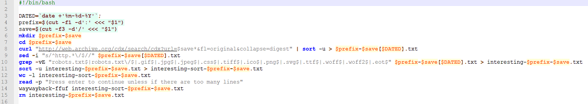 Wayback Machine — A way forward in finding bugs | by Vuk Ivanovic | InfoSec Write-ups