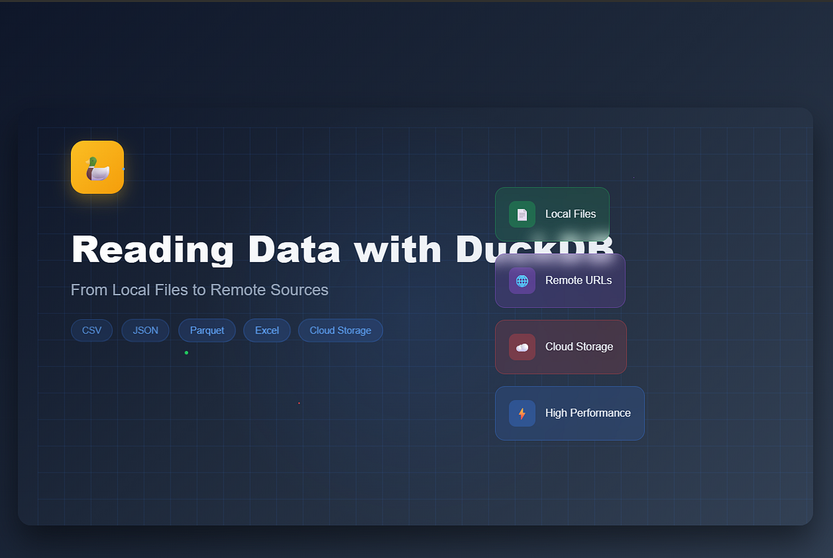 Complete Guide to Reading Data with DuckDB: From Local Files to Remote Sources | by Dr. Shouke ...
