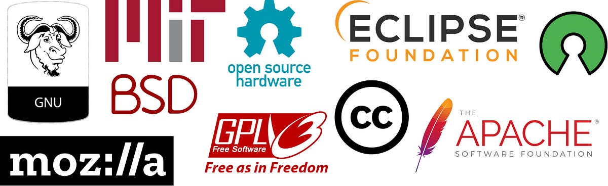 Open-Source: Navigating the Complexities and Rewards of Open Innovation ...