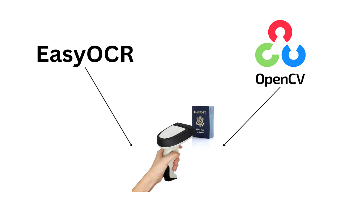 Explore Passport Recognition With EasyOCR and OpenCV | by I Wayan Aditya Wiguna | Medium
