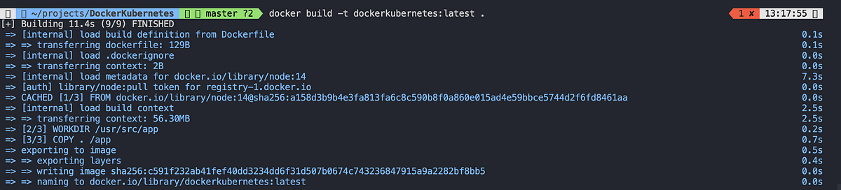 Deploying A Micro Services App With Docker And Kubernetes Part 1 By Mayowa O Ojo Medium