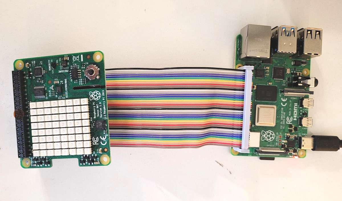 Home Temperature Monitor with Raspberrypi, Flask, Postgres, SQLAlchemy ...