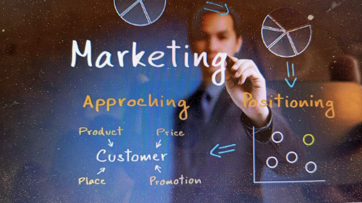 Marketing?. Commercial advertising requires video… | by Jene Mick | Medium