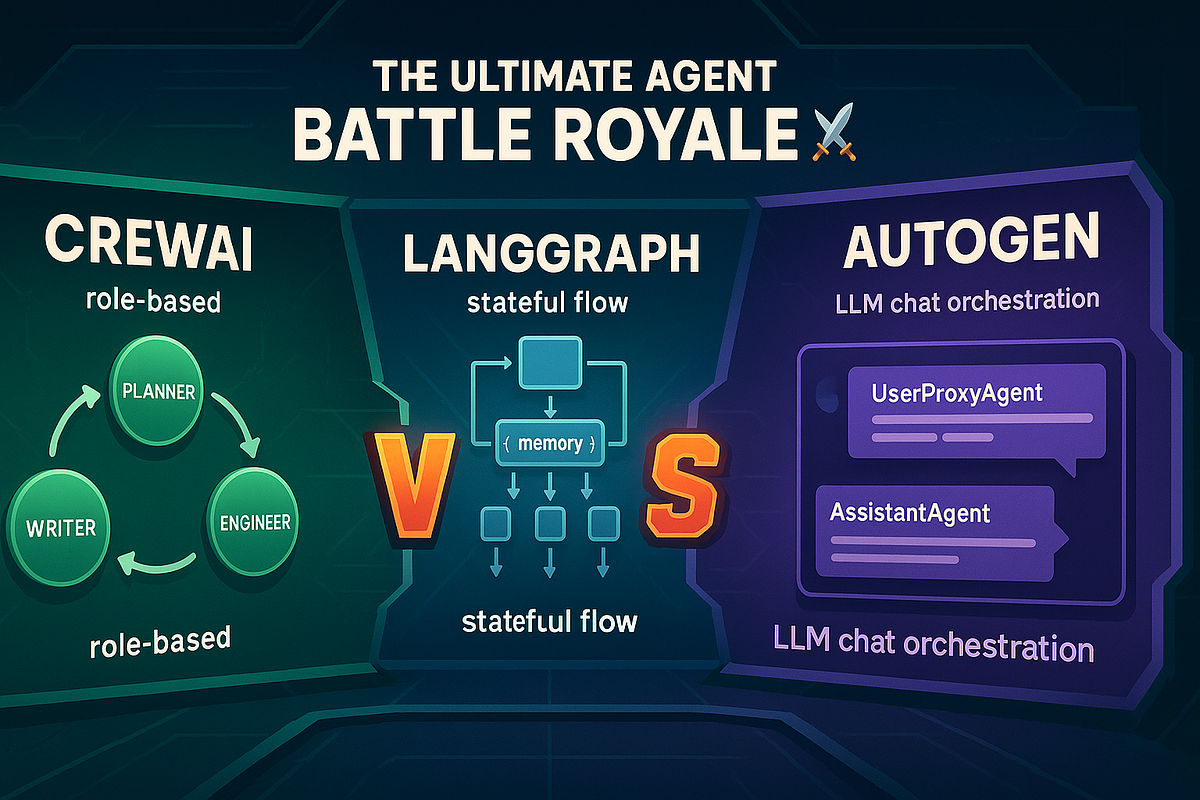 ⚔️ CrewAI vs LangGraph vs AutoGen: The Ultimate Agent Battle Royale ...