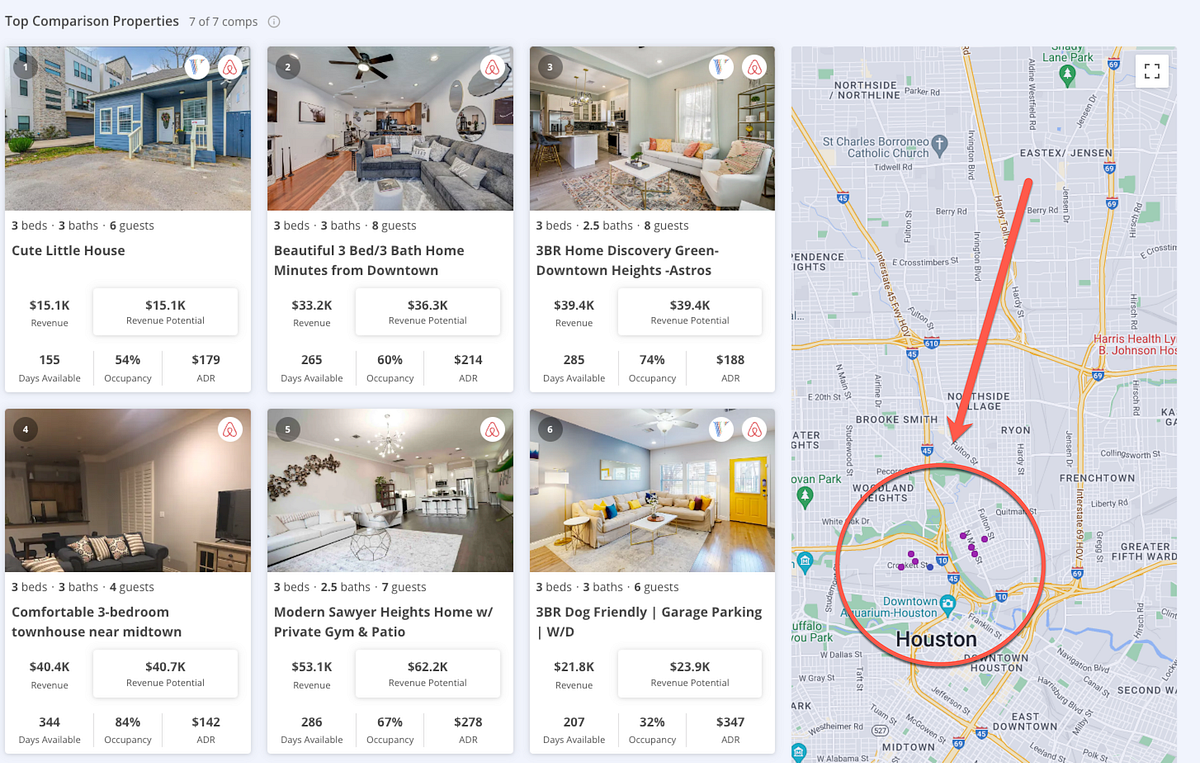 Houston Short-Term Rental Market Analysis - Artful Hosting | Artful Hosting