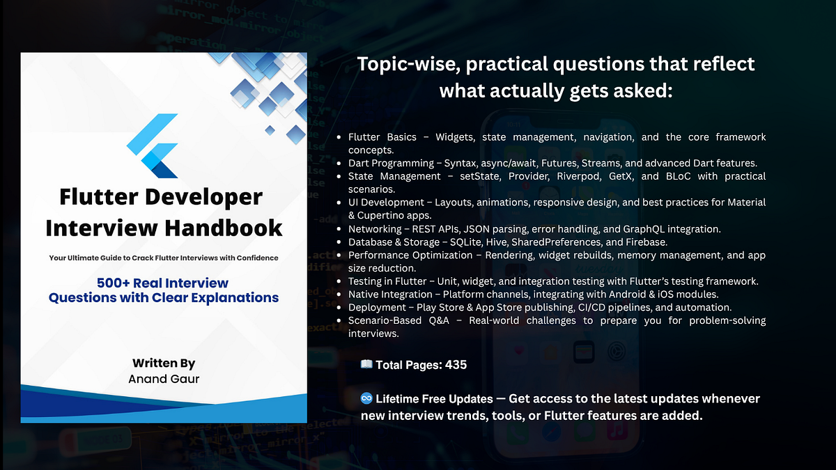Crack Flutter Developer Interviews with Confidence — The Complete ...