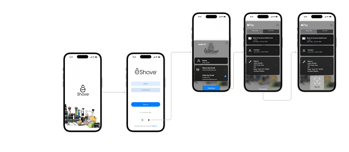 UX/UI Case Study. Designing a mobile app for local… | by Kiri M | Medium