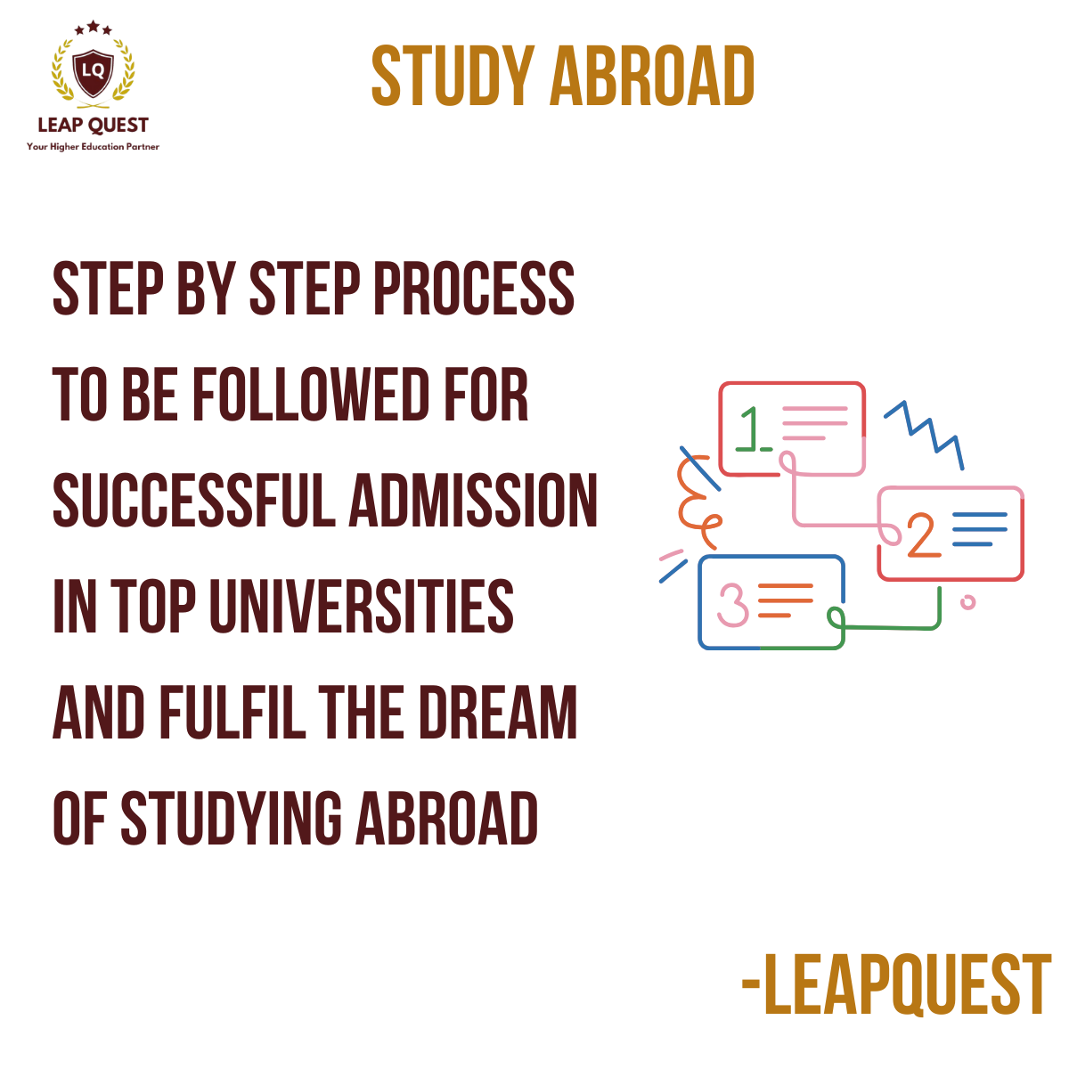 Step-by-Step Guide to Study Abroad: Turning Your Dreams into Reality ...