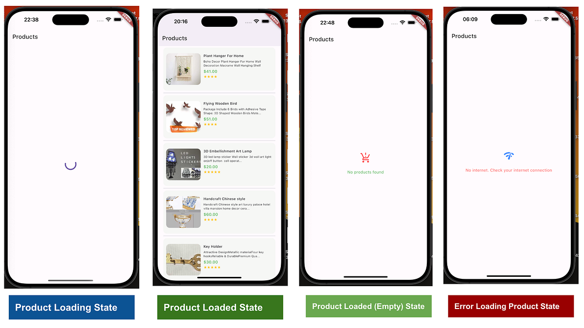 API Integration and State Management with Flutter BLoC Library | by Olawale Ajepe | Stackademic