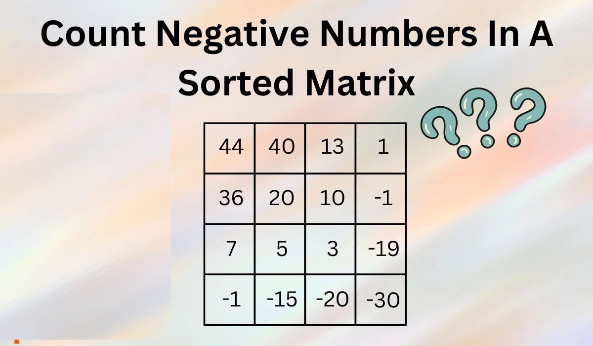 Interview Quesetion Count Negative Numbers In A Sorted Matrix By Mohammad Ehson Medium