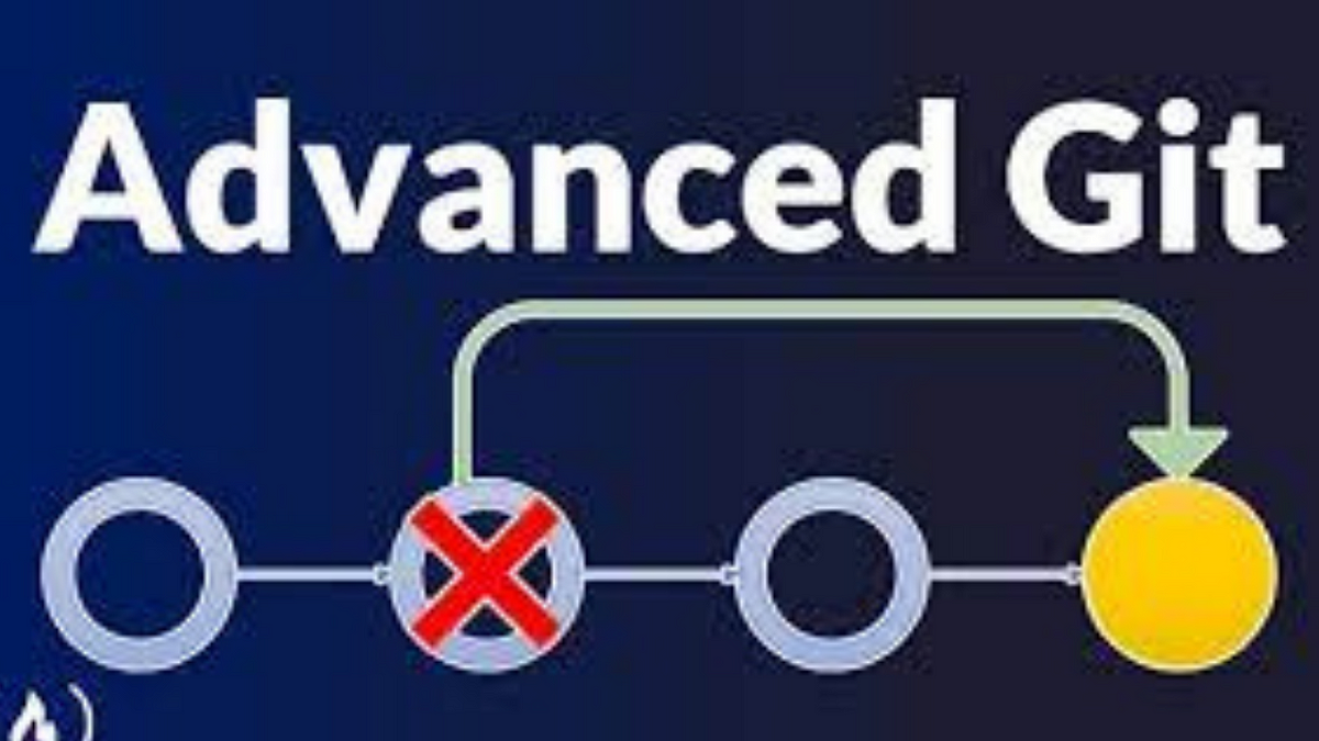 Git Magic : Branching, Revert, Reset, Rebase, and Merge | by Bhagyasri ... Git Magic : Branching, Revert, Reset, Rebase, and Merge | by Bhagyasri ...