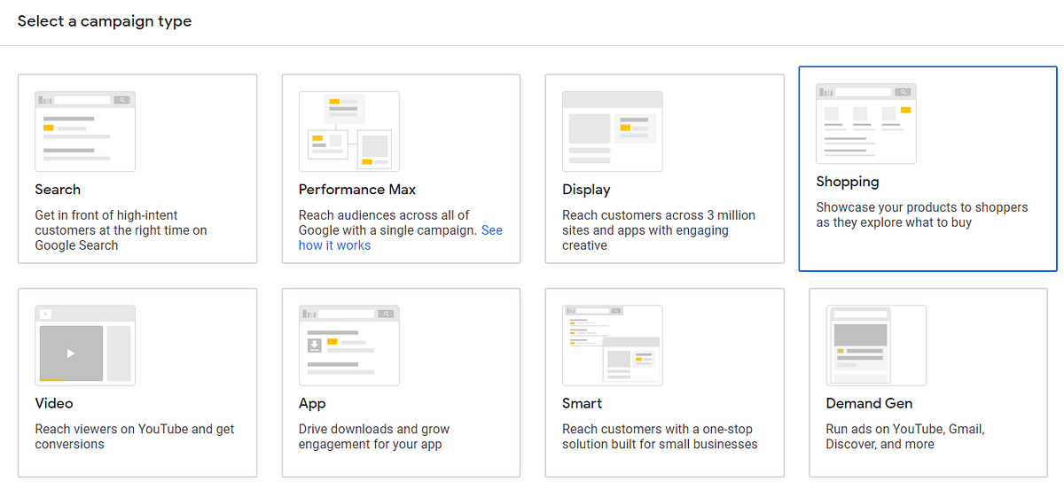 Mastering Google Ads: A Comprehensive Guide to Boosting Sales and Conversions | by Vijay Sood ...